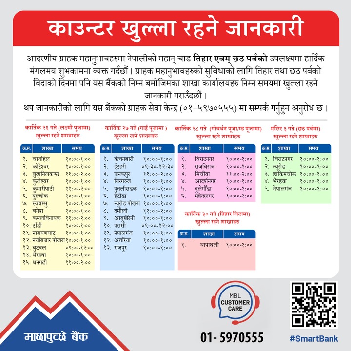 Tihar Holiday Counter